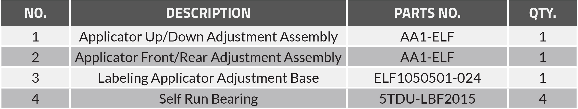 ELF-20 Applicator Adjustment Assembly