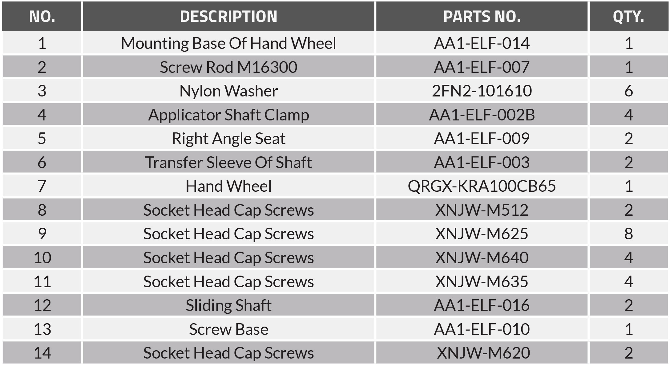 ELF-20 Applicator Up/Down Adjustment Assembly