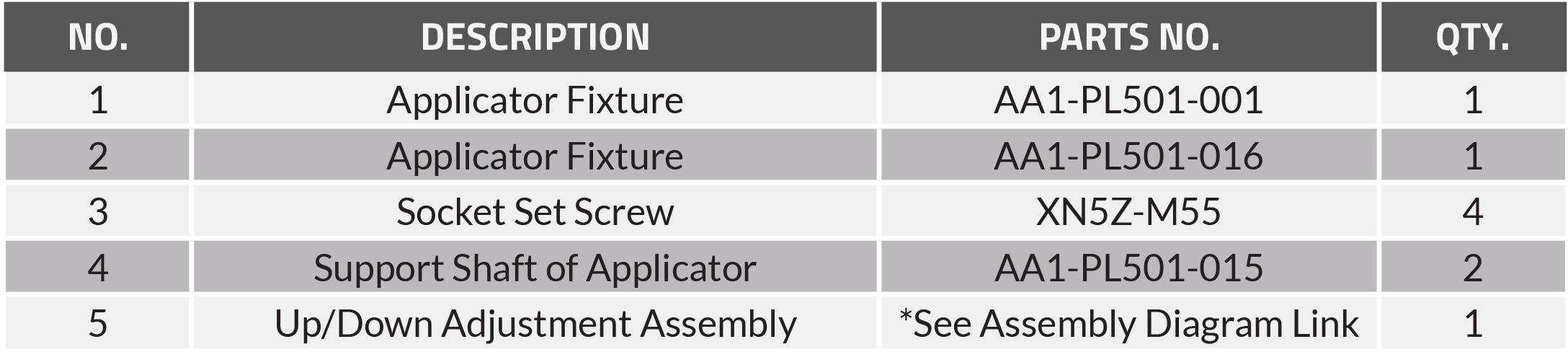 PL-501 Applicator Adjustment Assembly