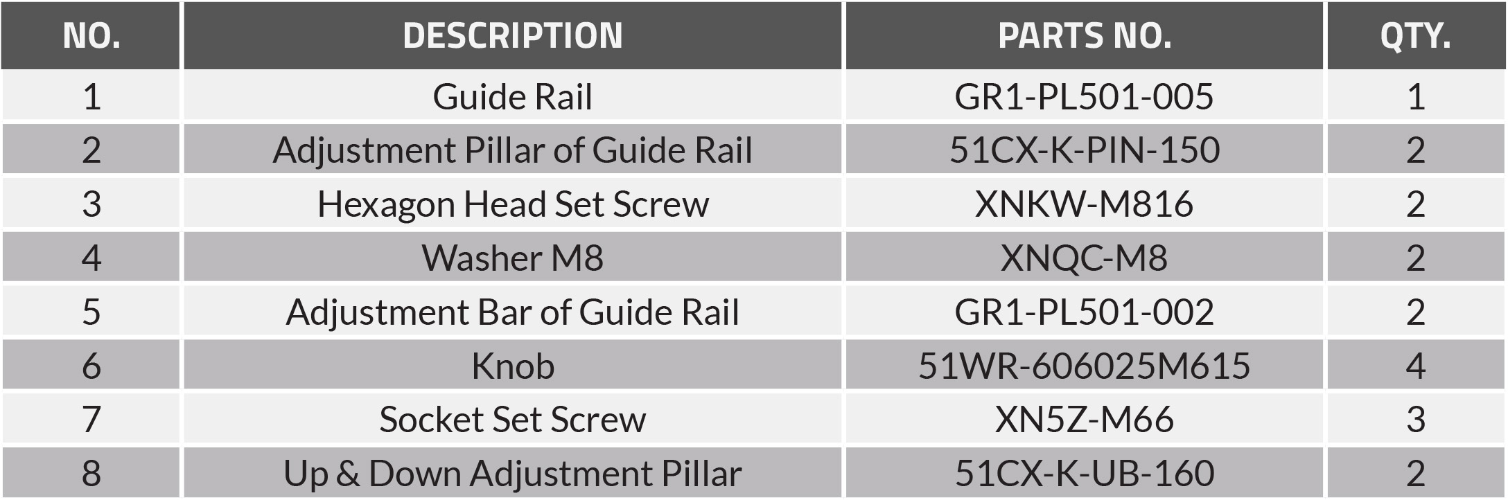 PL-501 Guide Rail A04 Assembly